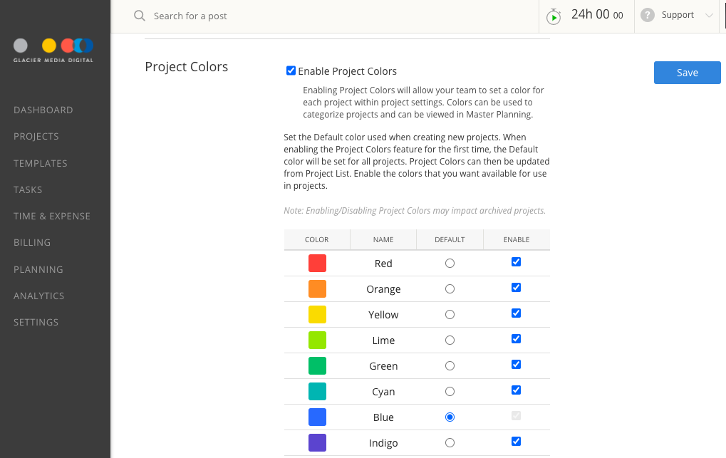 Mavenlink Made Easier